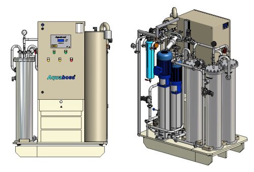 AQUAboss® | Reverse Osmosis Device